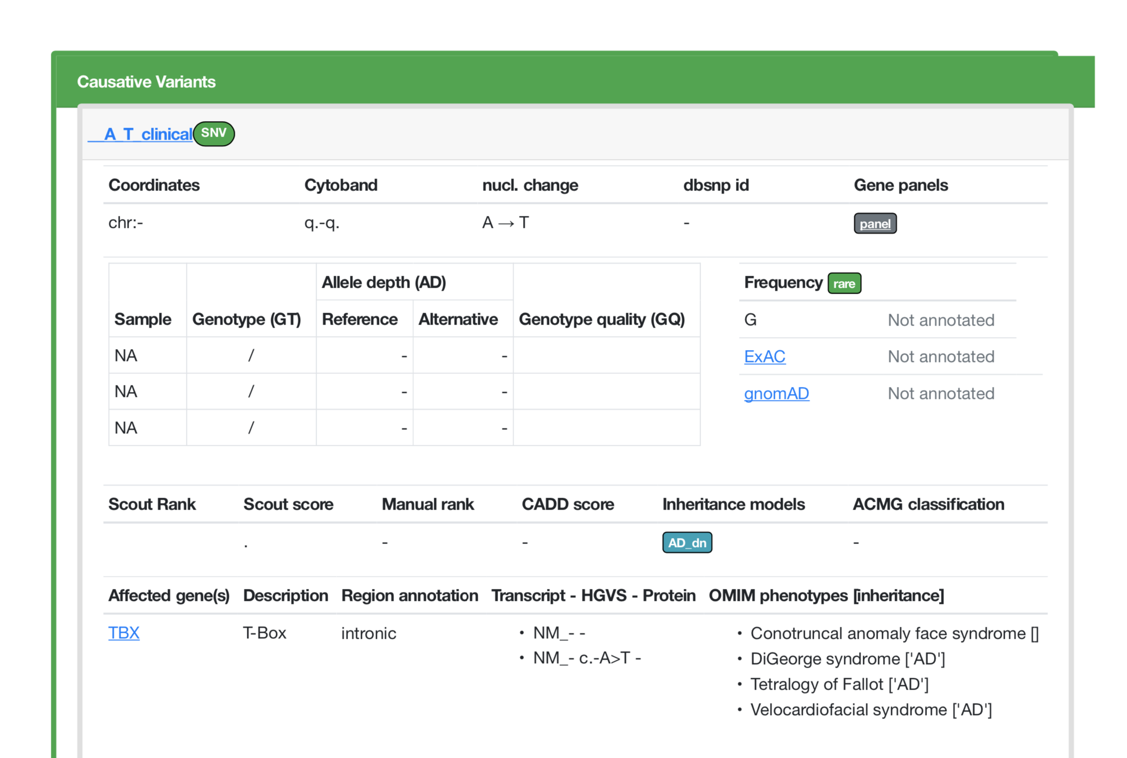 Fix Pdf General Report · Issue 1461 · Clinical Genomics Scout · Github