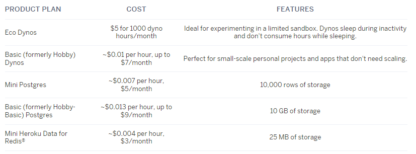 GitHub - hong-sj/python