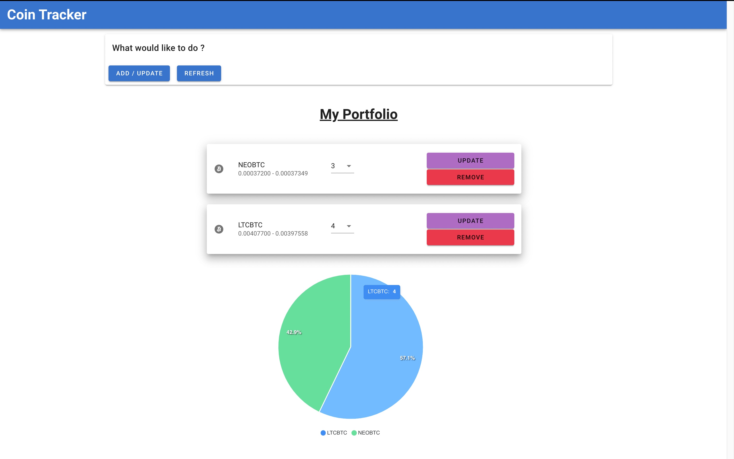 Github Dburakvuejs Coin Tracker A Coin Tracker Web Application Vue 1657