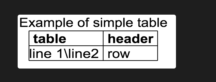 Support multiline tables · Issue #219 · plantuml/plantuml · GitHub