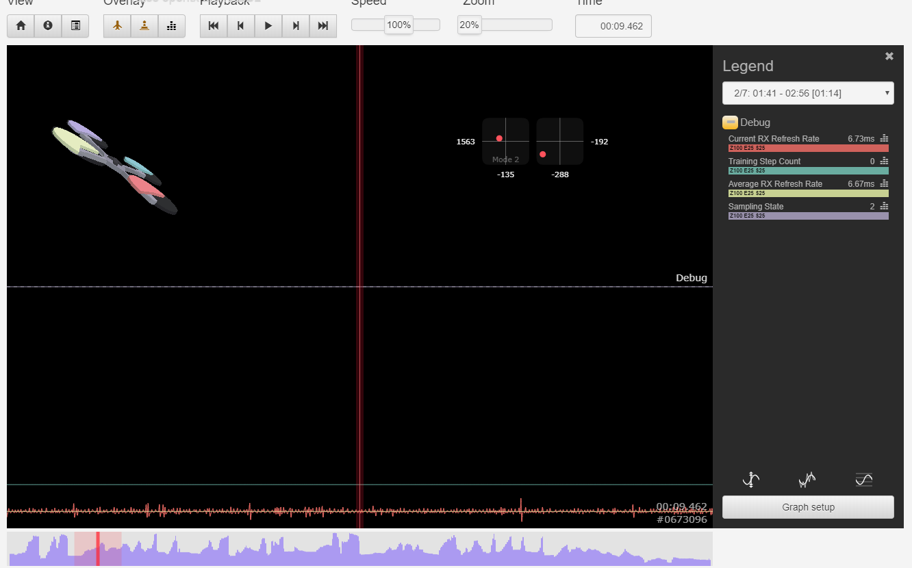 OTX 2.3N69 on X9D+ SE shows jitter in RC · Issue #6673 · opentx/opentx · GitHub