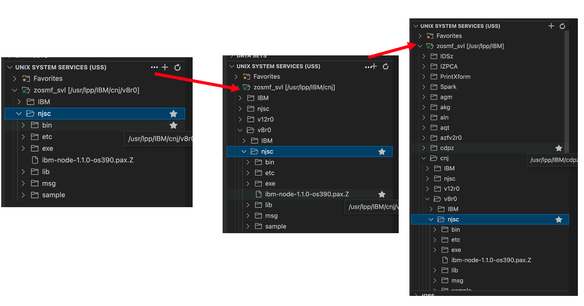 Allow USS view user to focus into directories (to avoid deep trees) and also to .. back to the ...