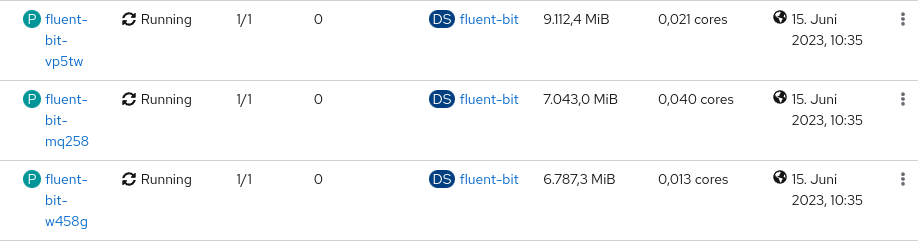 Continuous memory increase with filesystem buffering starting v1.9.9 · Issue #7353 · fluent ...