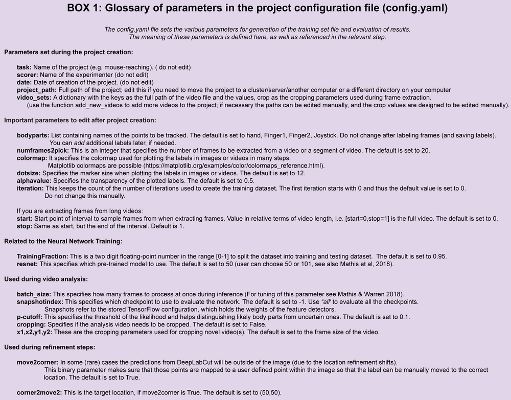 Shrinking the marker points · Issue #614 · DeepLabCut/DeepLabCut · GitHub