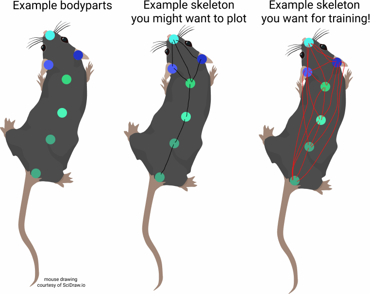 ResourceExhaustedError (see above for traceback): OOM when allocating ...