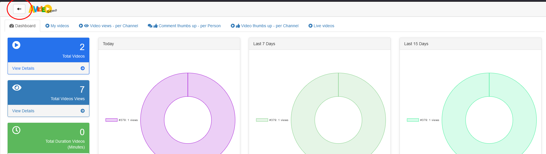 Menu navigation issue · Issue #7291 · WWBN/AVideo · GitHub