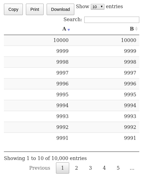 Numeric columns not sorting properly when using formatCurrency or formatRound in at least ...
