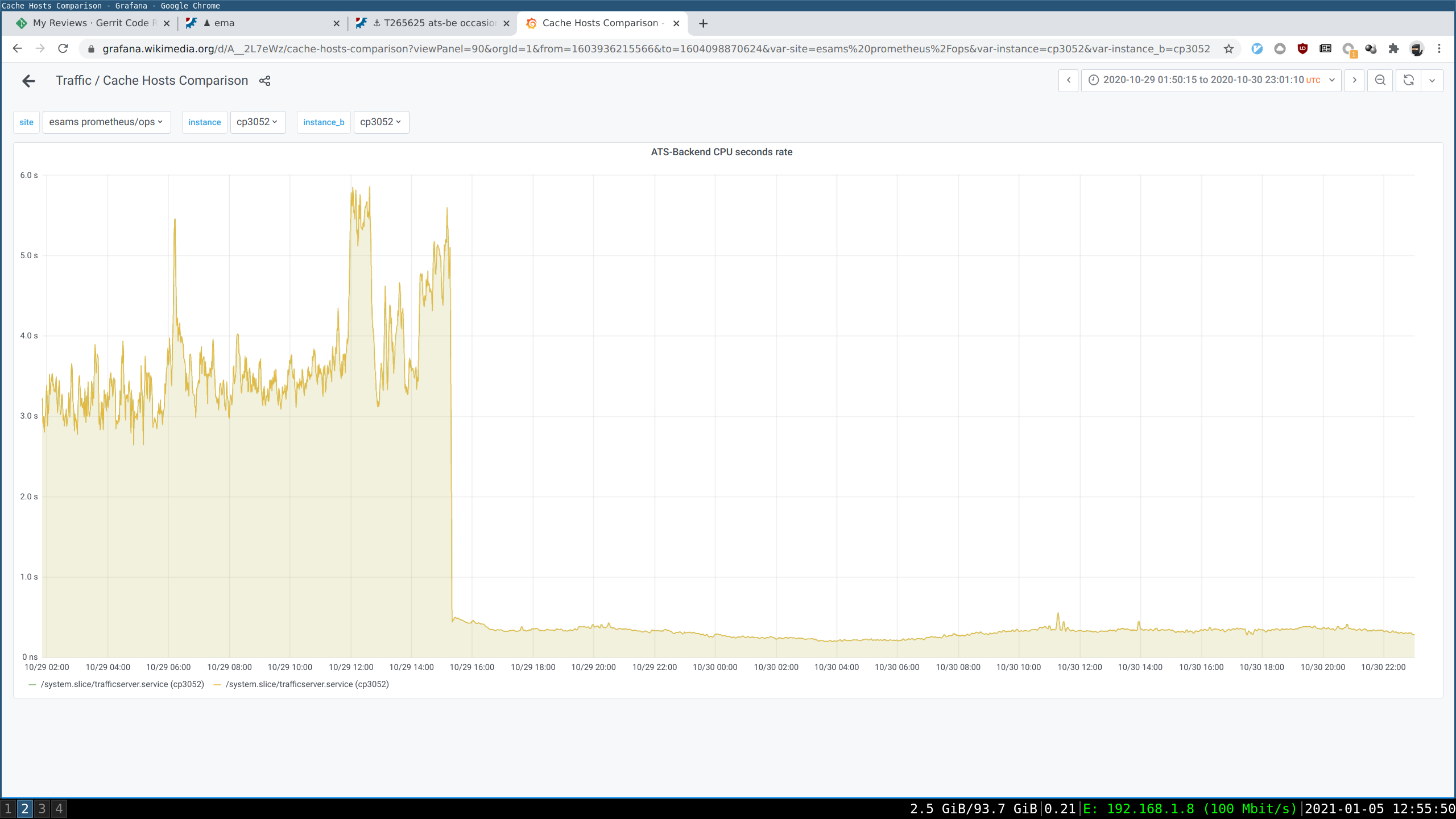 Significant mmap overhead in Lua plugin · Issue #7423 · apache/trafficserver · GitHub