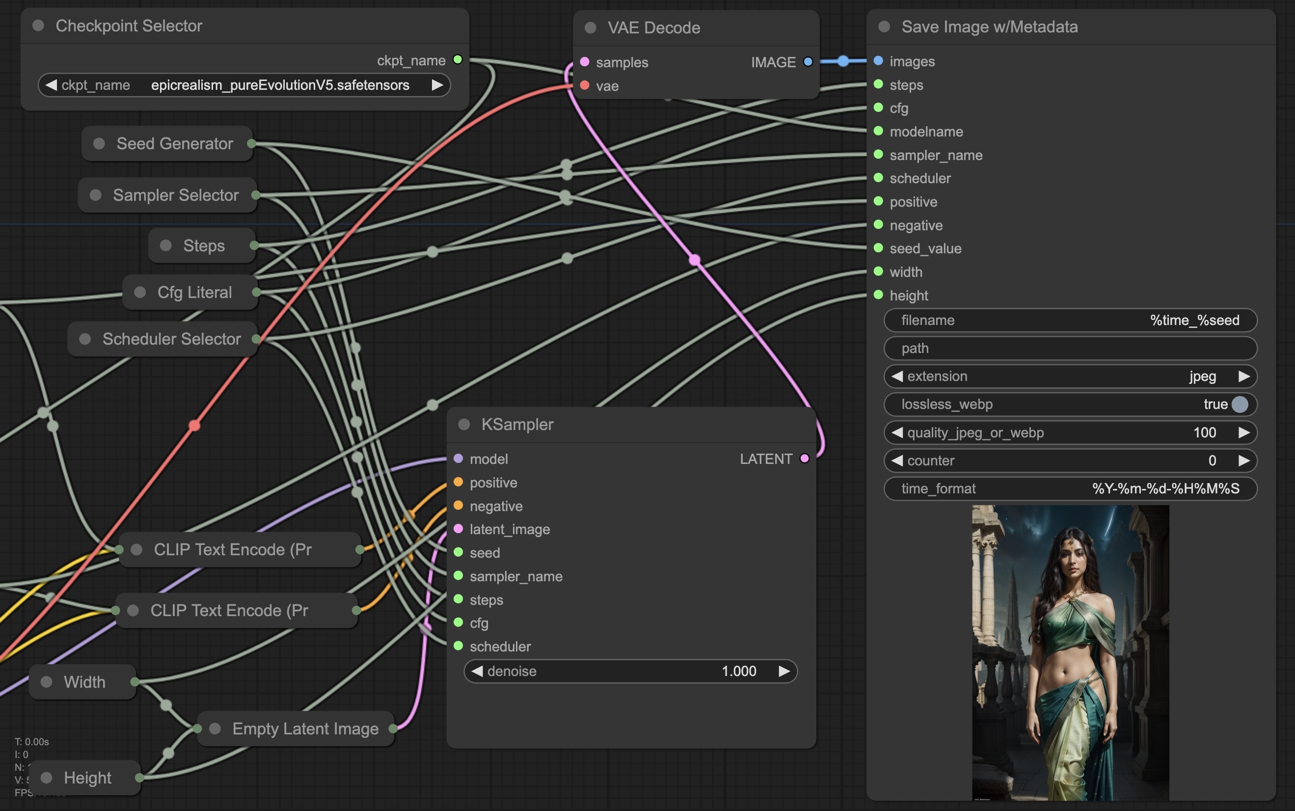 GitHub - giriss/comfy-image-saver: All the tools you need to save images with their generation ...