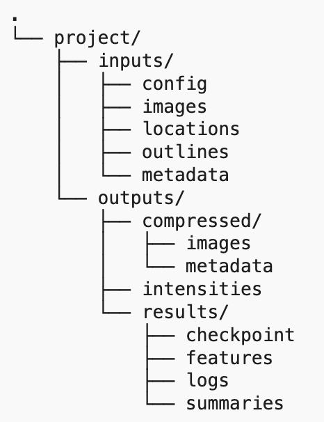 Issue on page /docs/02-structure.html · Issue #6 · cytomining/DeepProfiler-handbook · GitHub