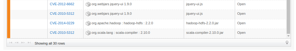 fails security scan · Issue #76 · openzipkin/zipkin-dependencies · GitHub
