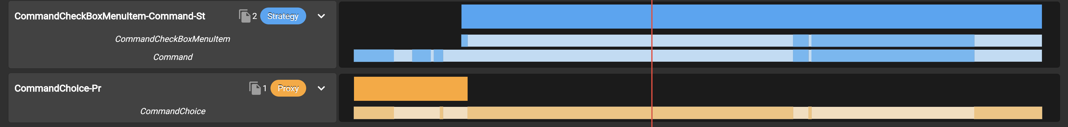 Use dividers for commit changes · Issue #53 · seer-lab/PIE · GitHub