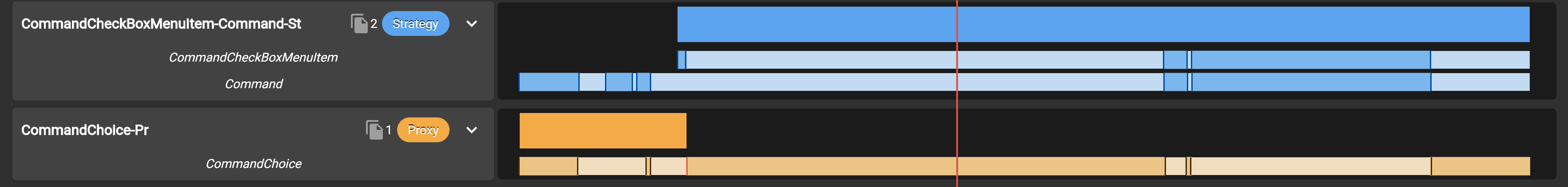 Use dividers for commit changes · Issue #53 · seer-lab/PIE · GitHub