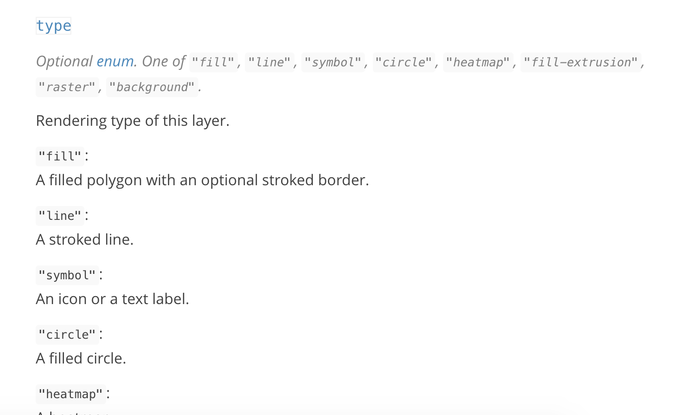 Layer Type Property Is Incorrectly Documented As Optional · Issue 5772 · Mapboxmapbox Gl