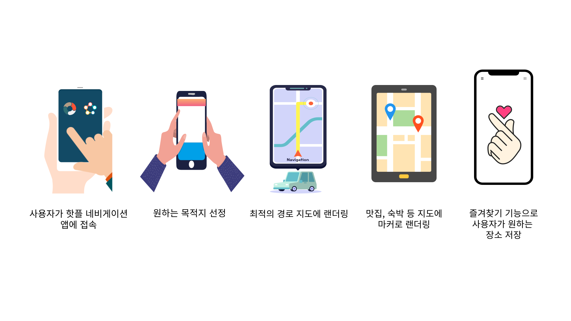 GitHub - HanBI24/2022_1_Capston_Edge-Map: 2022-1 캡스톤 디자인 여행 경로 주변 맛집 추천 앱