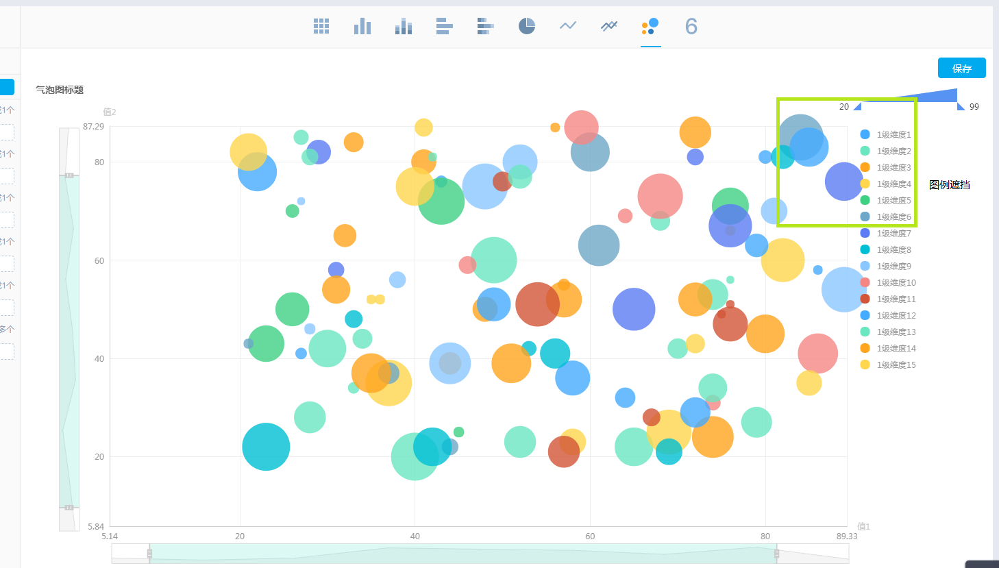 散点图超出Gird部分hide的优化建议。 · Issue #7254 · apache/echarts · GitHub