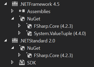Visual Studio Fsproj Multi-Target: conditional nuget references not ...