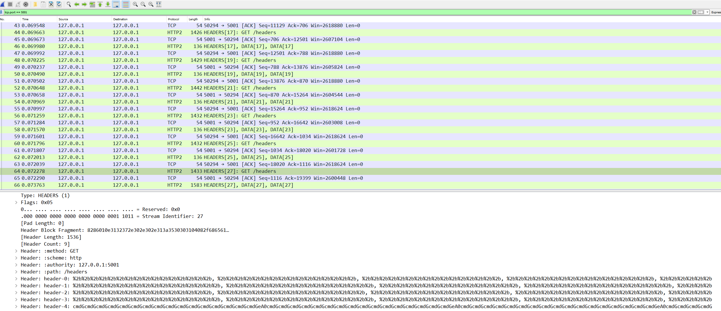 HTTP2: Header corruption issue in SocketsHttpHandler · Issue #30639 · dotnet/runtime · GitHub