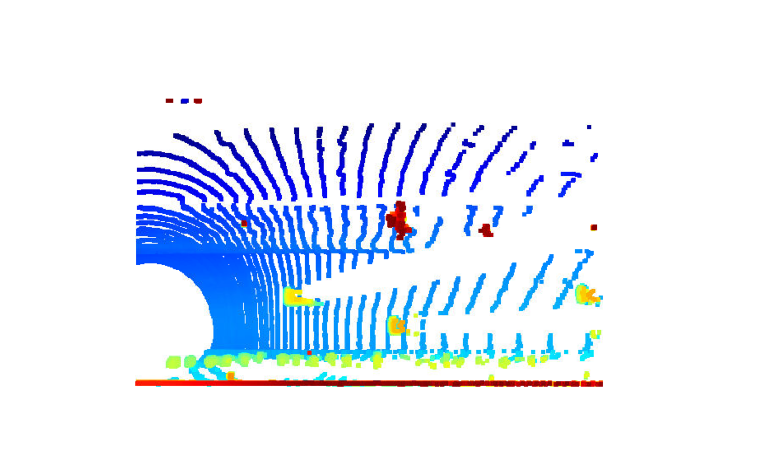 3D-Object-Detection/writeup.md at main · Ekta98/3D-Object-Detection · GitHub