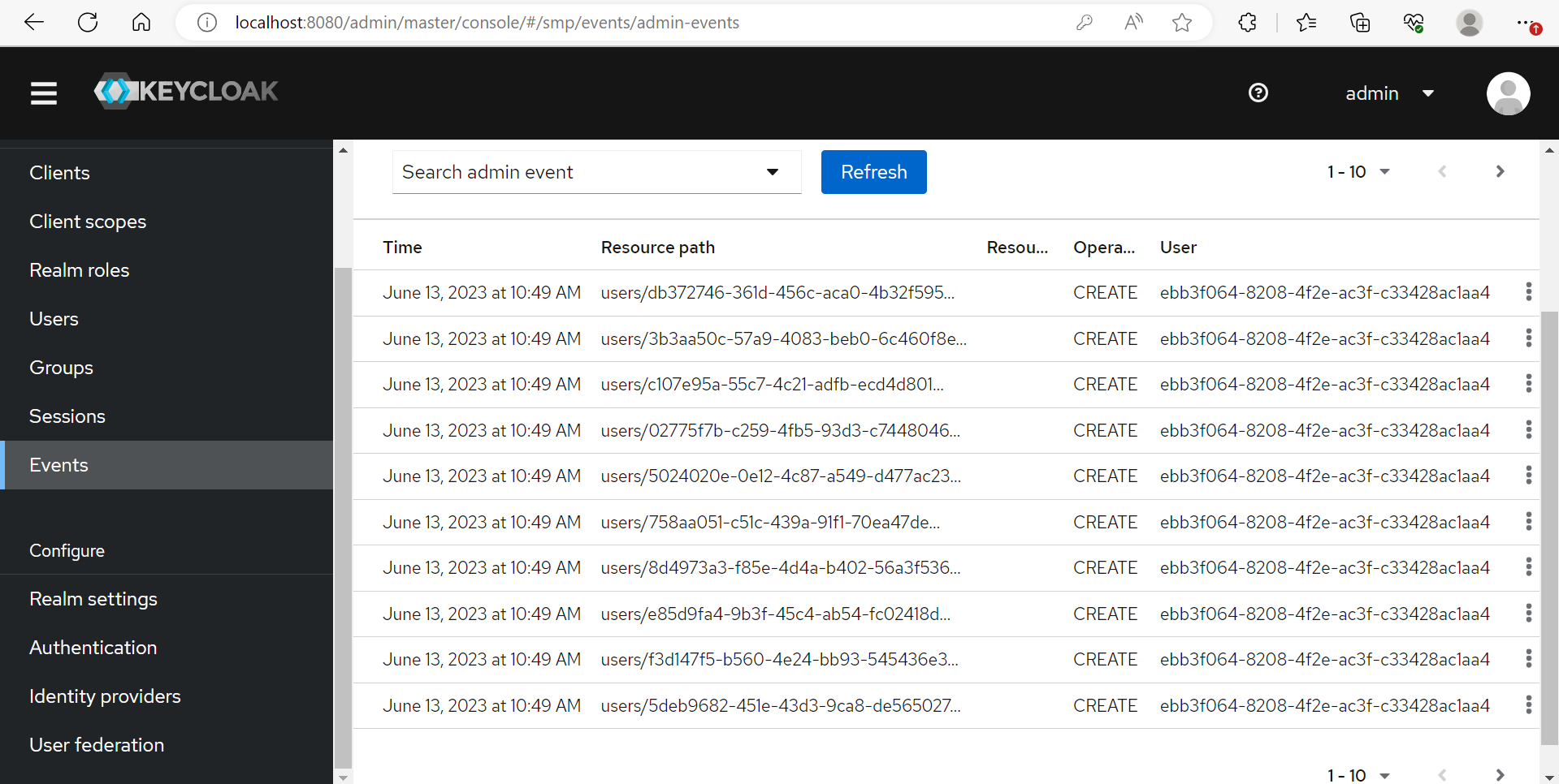 Partial Import is not working for resource Type in keycloak 21.1.1 · Issue #20947 · keycloak ...