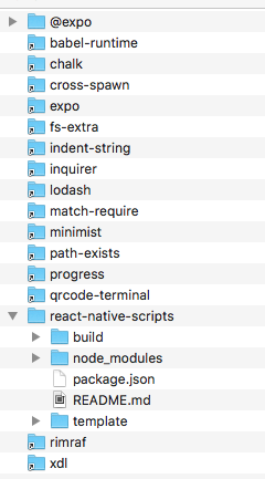 Add a packages `node_modules` symlinks to a `node_modules_links` dir for easier debugging ...