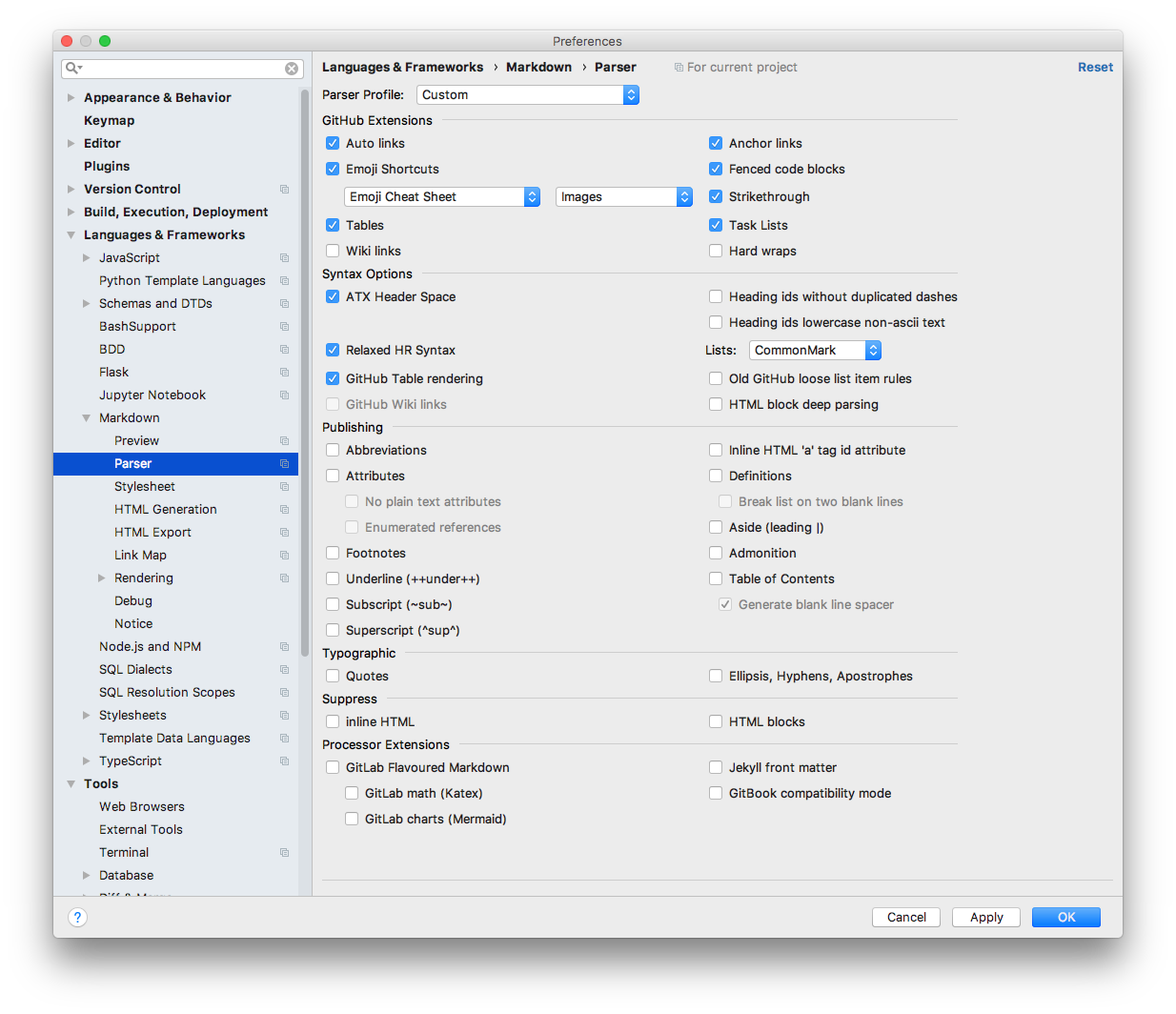 Pressing tab in a empty list item should indent the list · Issue #469 ...