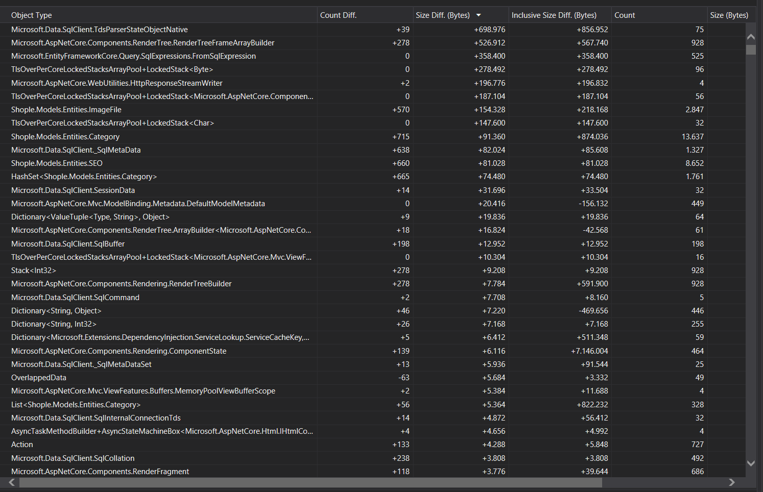 502 Systemoutofmemoryexception In Packages After Upgrade To Net 5 · Issue 32884 · Dotnet