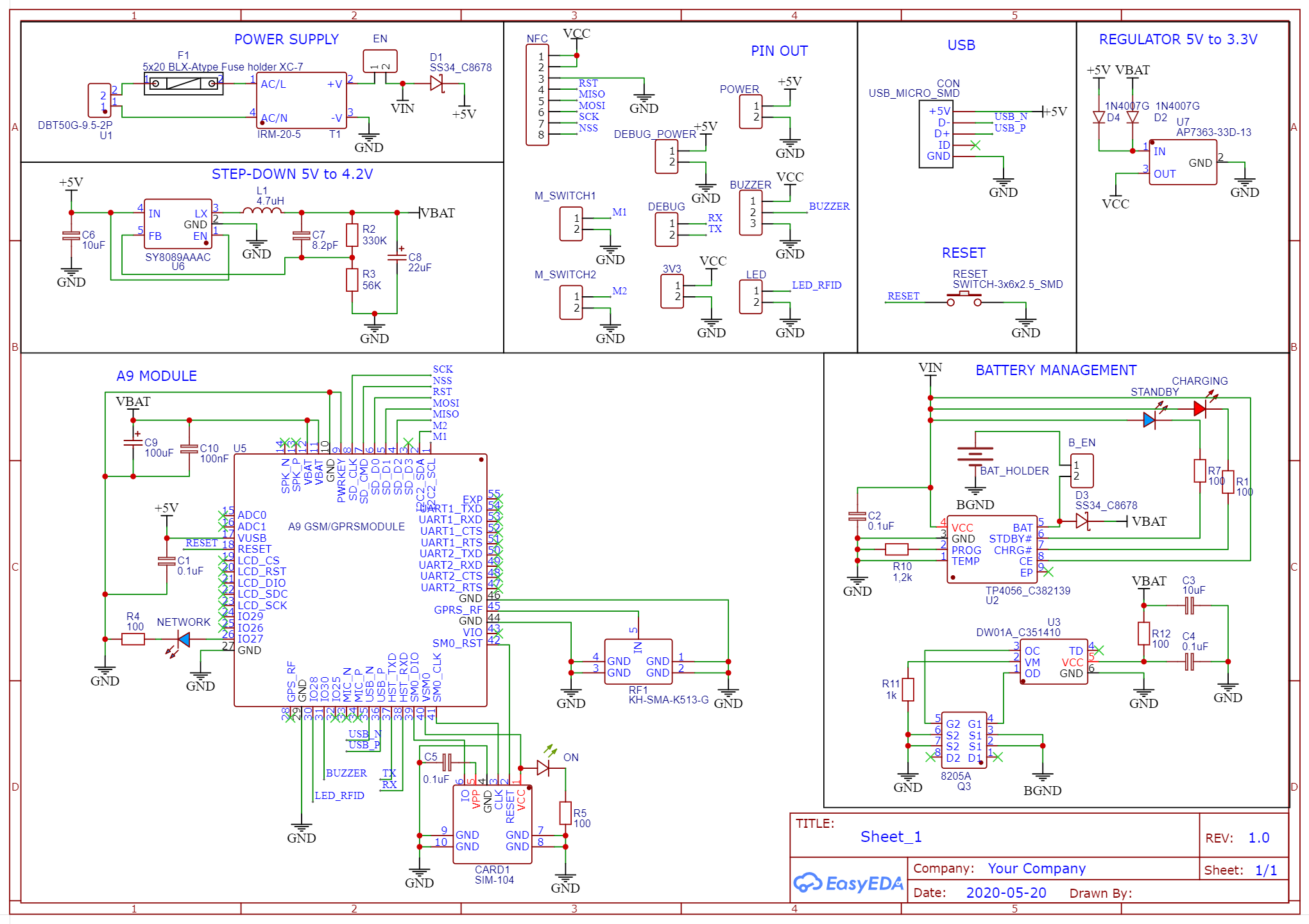 Does my schema contains any potentional issues? · Issue #428 · Ai-Thinker-Open/GPRS_C_SDK · GitHub