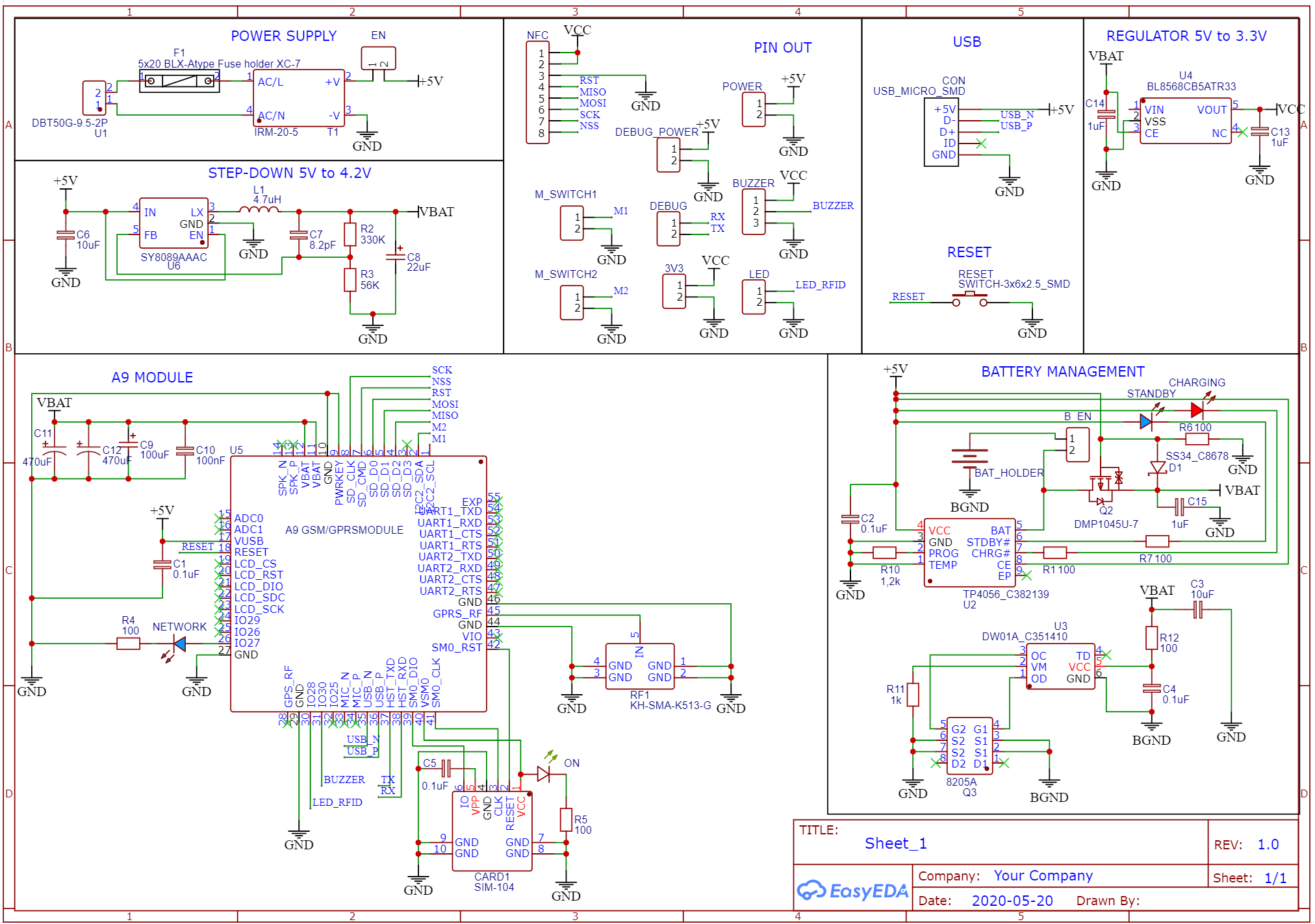 Does my schema contains any potentional issues? · Issue #428 · Ai-Thinker-Open/GPRS_C_SDK · GitHub