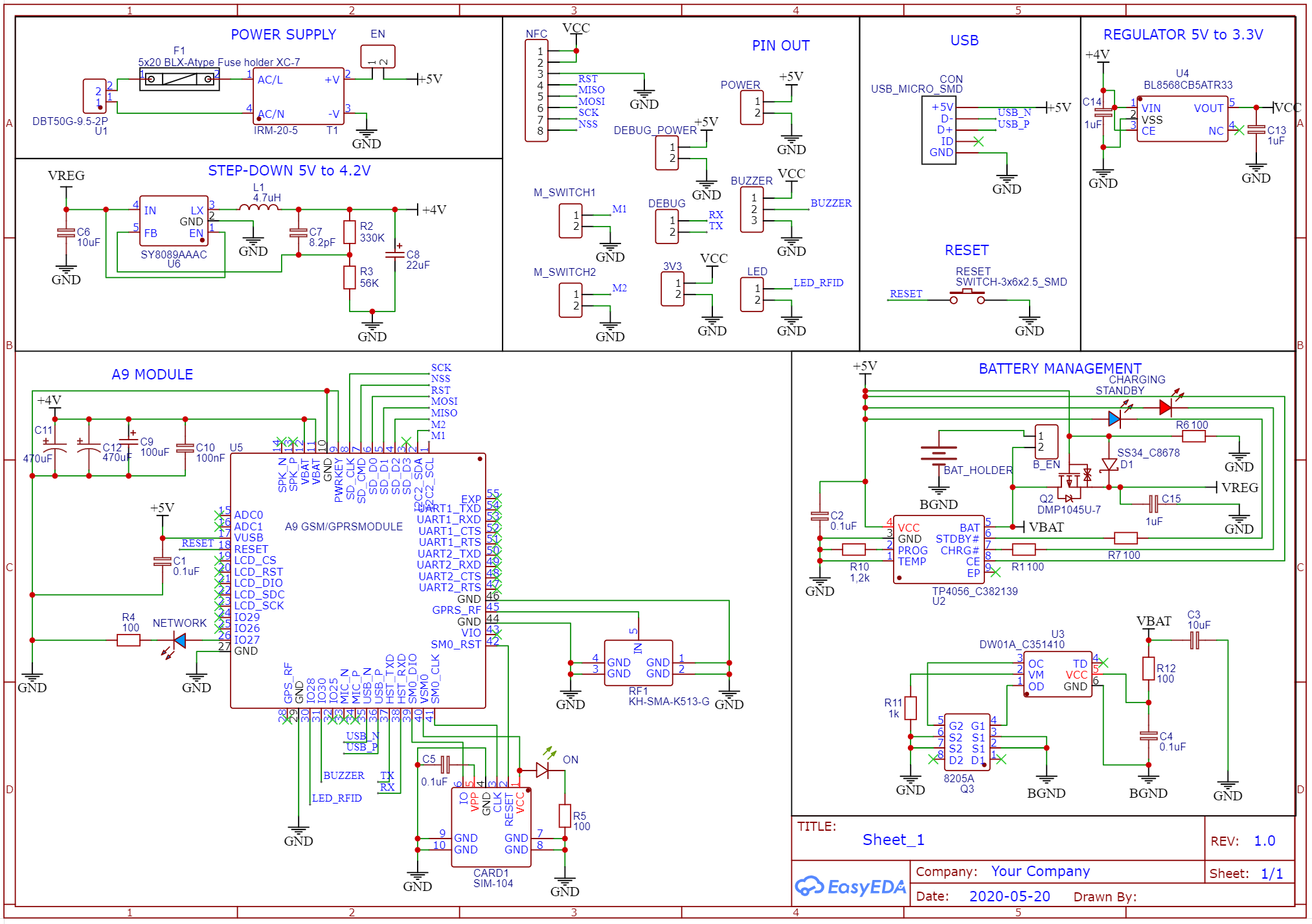 Does my schema contains any potentional issues? · Issue #428 · Ai-Thinker-Open/GPRS_C_SDK · GitHub