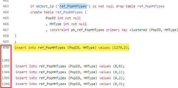 ref_PopHHTypes: Issue with some combinations · Issue #706 · HMIS/LSASampleCode · GitHub