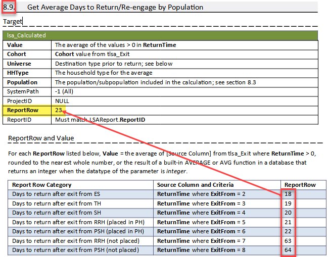 Section 8.9: lsa_Calculated.ReportRow discrepancy (Spec) · Issue #715 · HMIS/LSASampleCode · GitHub