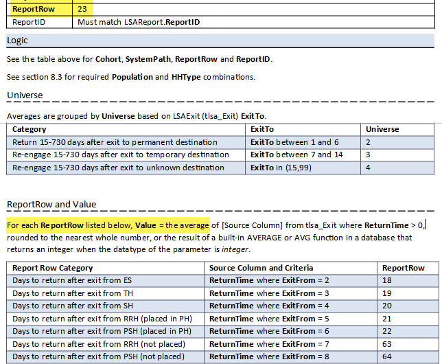 Section 8.9: lsa_Calculated.ReportRow discrepancy (Spec) · Issue #715 · HMIS/LSASampleCode · GitHub
