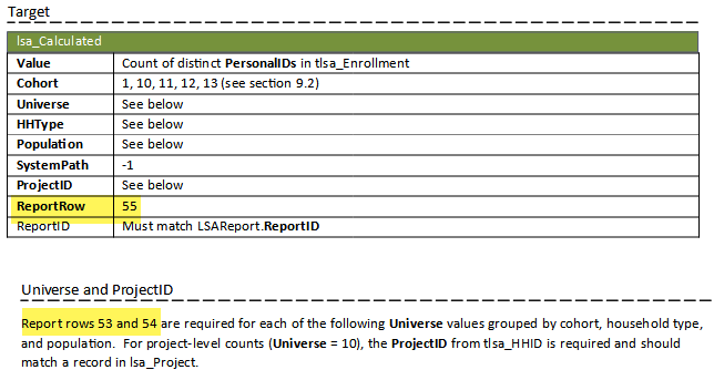 Section 9.4: issue in the Spec · Issue #726 · HMIS/LSASampleCode · GitHub
