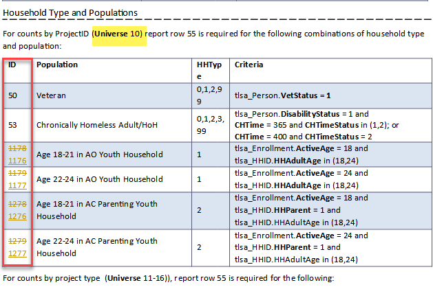 Section 9.4: question about Universe 10 implementation · Issue #727 · HMIS/LSASampleCode · GitHub