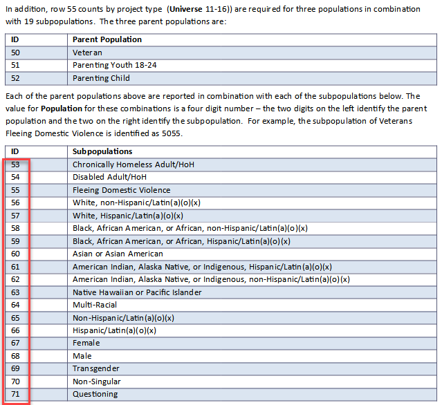Step 9.1.22: question about subpopulation id · Issue #731 · HMIS/LSASampleCode · GitHub