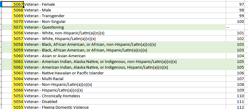 LSA Data Dictionary: Missing rows on "Pop Crosswalks" tab · Issue #841 · HMIS/LSASampleCode · GitHub