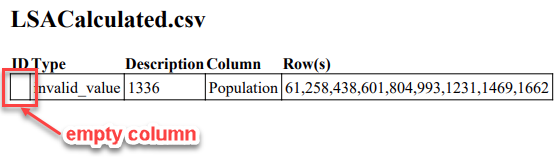 New LSA report based on last changes in Sample Code · Issue #835 · HMIS/LSASampleCode · GitHub