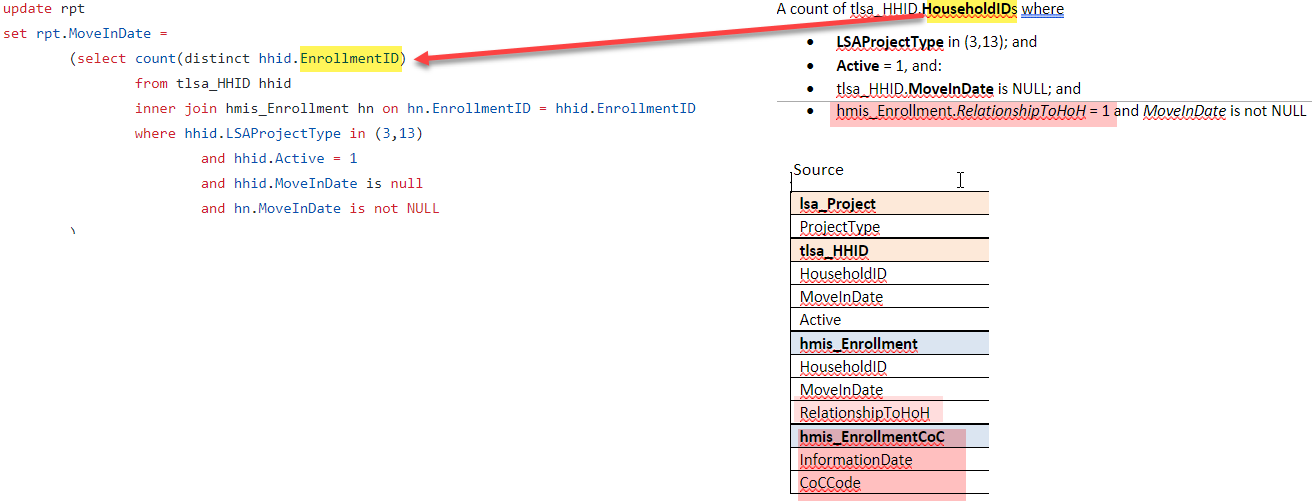 Section 11.4: [MoveInDate] discrepancy between Sample Code and Spec · Issue #932 · HMIS ...