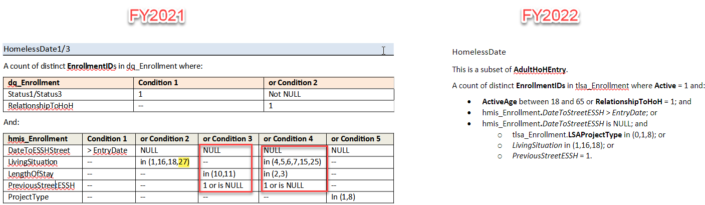[HomelessDate] difference between FY2021 and FY2022 · Issue #945 · HMIS/LSASampleCode · GitHub