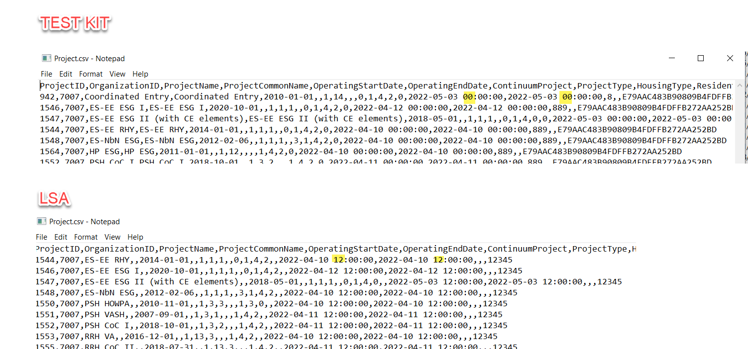Project.csv: discrepancy between LSA output and HMIS LSA testkit ...