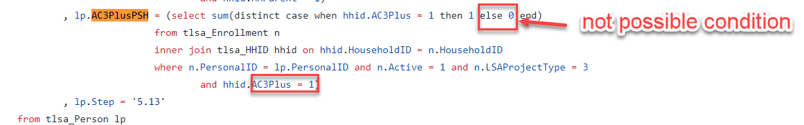LSA CSV Export Temp Tables.zip: tlsa_Person.csv: AC3PlusEST/AC3PlusPSH/AC3PlusRRH issue · Issue ...