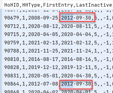 LSA CSV Export Temp Tables.zip: tlsa_Household.csv - LastInactive in 2012 year · Issue #974 ...