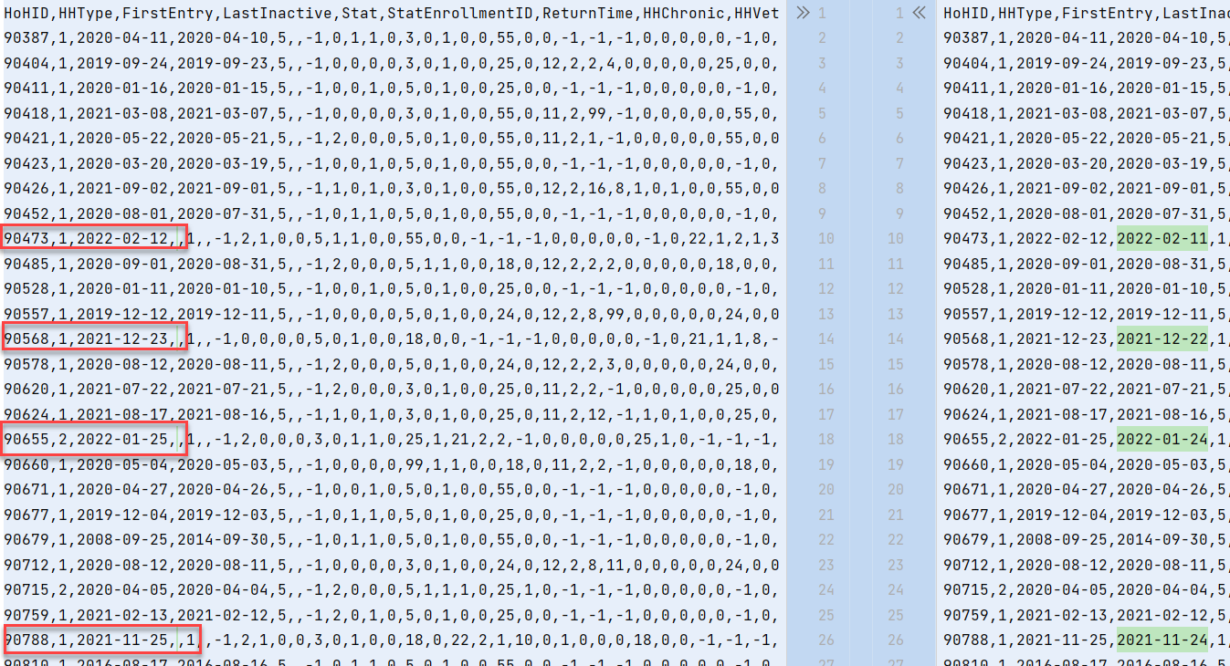 tlsa_Household.csv: LastInactive is empty for some records · Issue #990 · HMIS/LSASampleCode ...