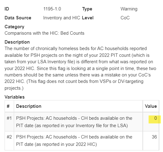 Flag Issue: Flag ID #1195-1.0 · Issue #1012 · HMIS/LSASampleCode · GitHub