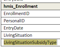 Spec Section 6.6: LivingSituationSubsidyType should be replaced with RentalSubsidyType · Issue ...