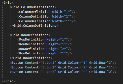 NtpDersiDonem2/GridPanel.md at main · sahinmansuroglu/NtpDersiDonem2 ...