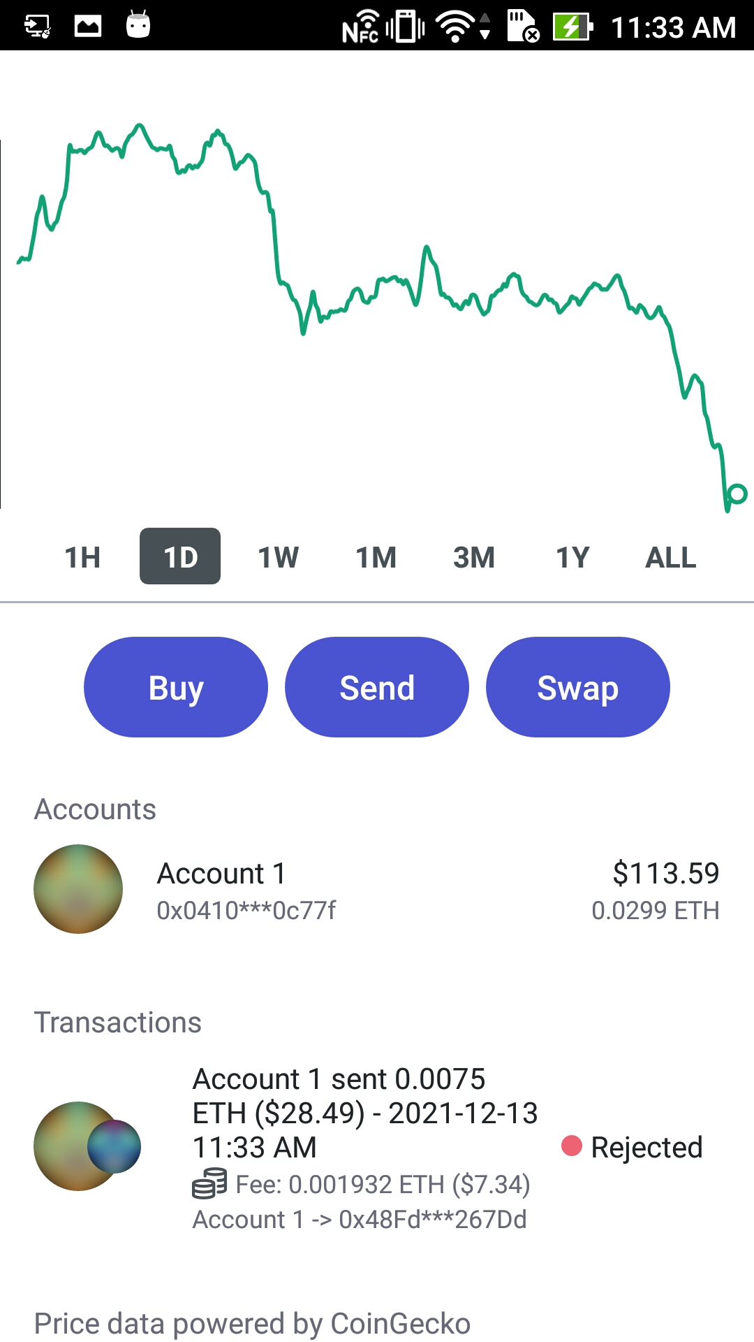 unable to approve/reject transactions · Issue #20042 · brave/brave ...