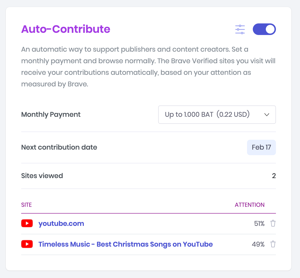 Rewards AC site list overflow issue / names do not wrap in cell · Issue #27470 · brave/brave ...