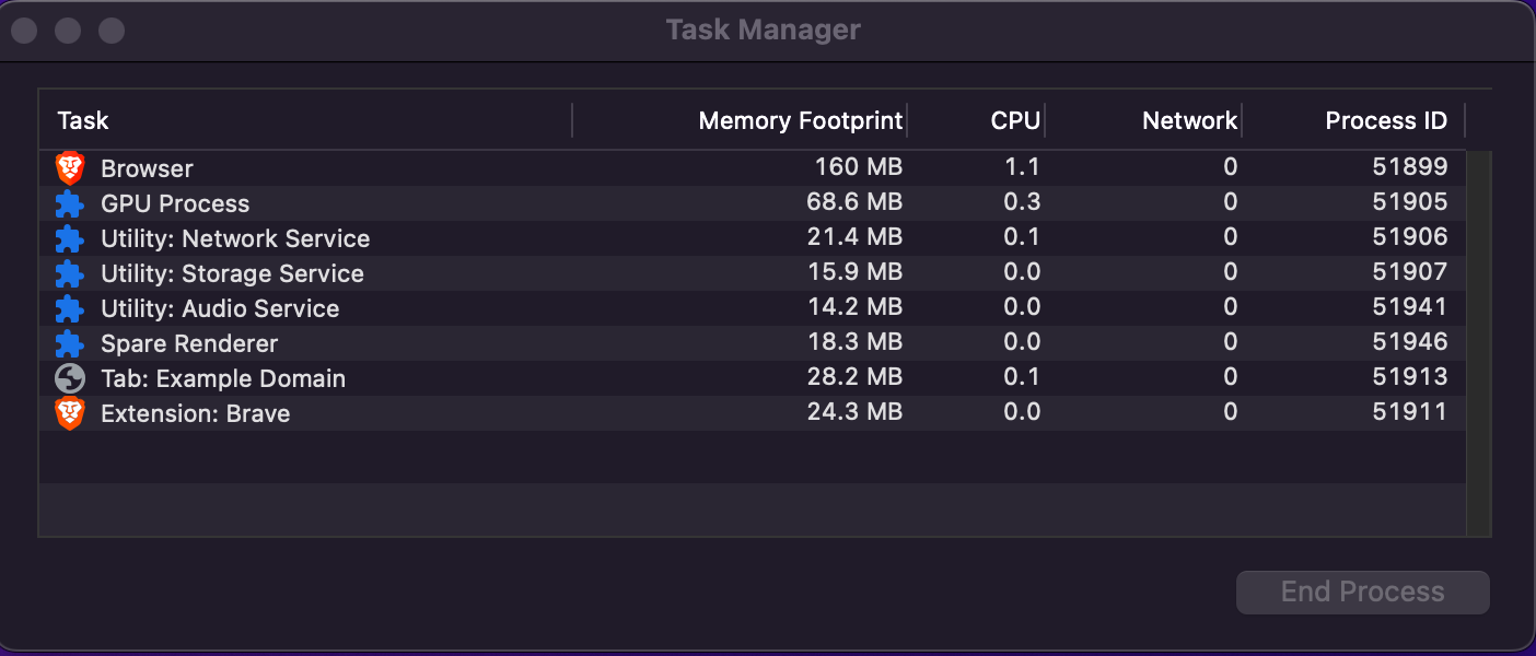 Make brave://adblock-internals · Issue #27966 · brave/brave-browser ...